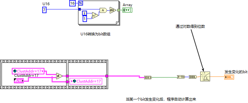 LabVIEW编程LabVIEW U16数字与布尔型数组转换例程与相关资料 - 北京瀚文网星科技有限公司